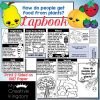 How We Get Food from Plants Kindergarten Journeys Unit 5 Lesson 25 Lap ...